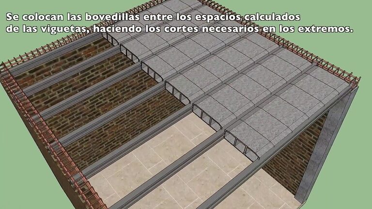 Forjado con Vigueta y Bovedilla: la solución más eficiente para tu ...